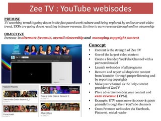 Zee Tv Social media ideas | PPT