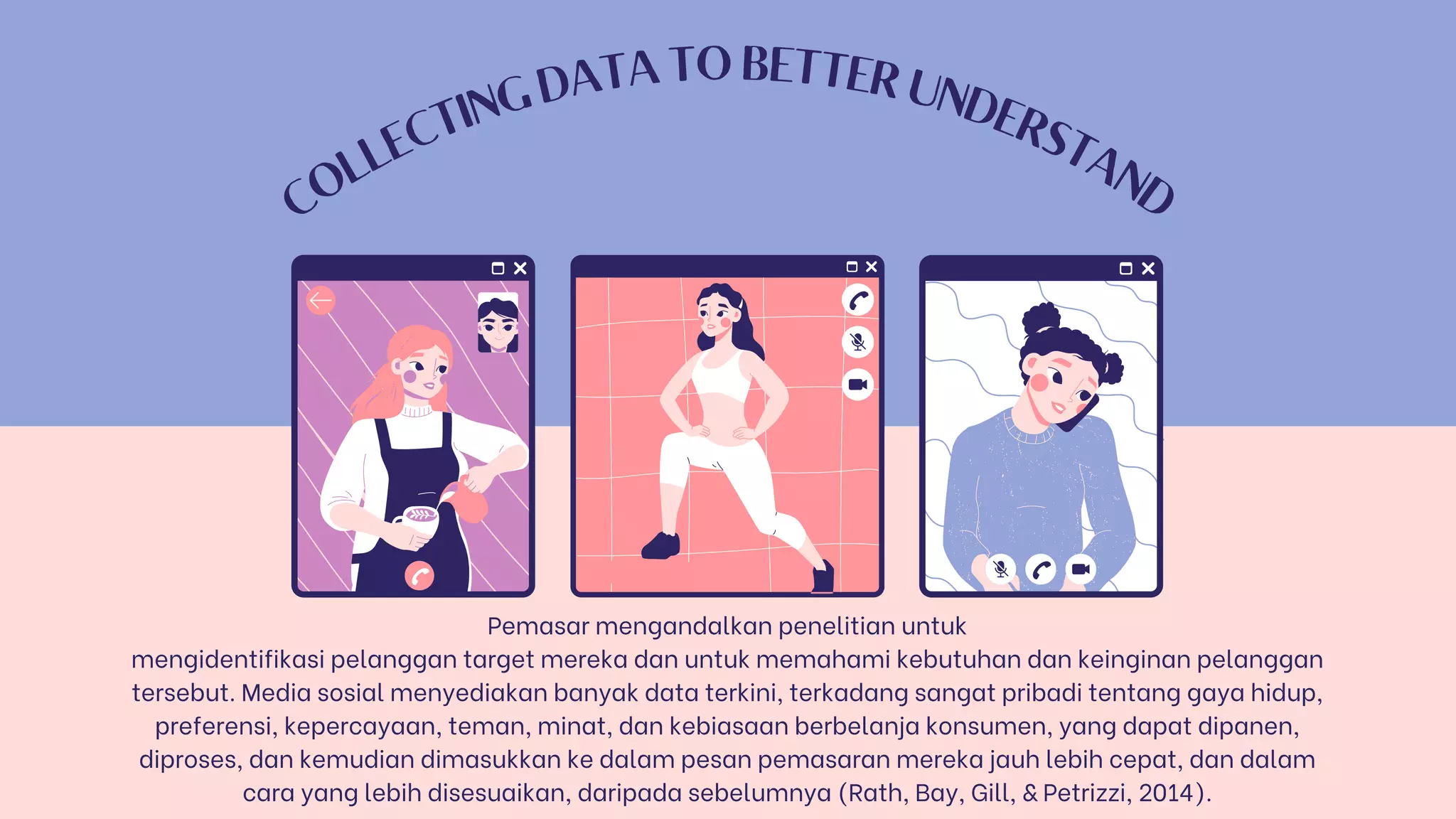 Social media impact of consumer behavior | PDF