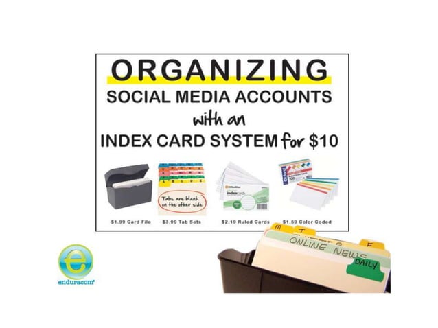 Social Media Index Card System | PPTX