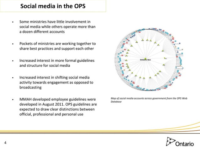 Social media in government | PDF | Social Networking | Internet