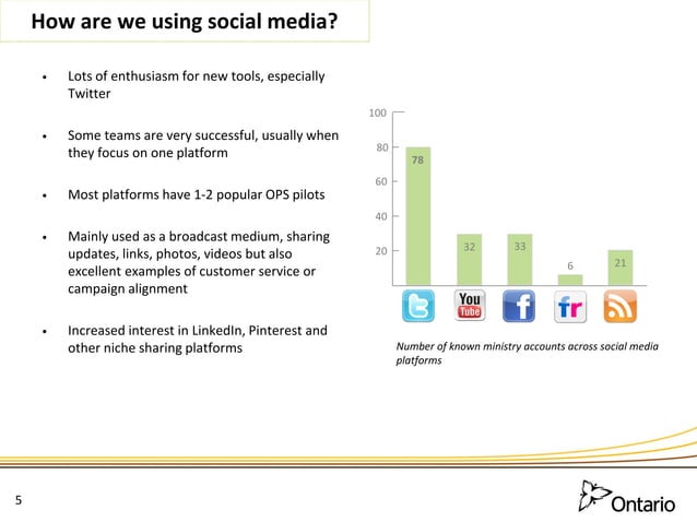 Social media in government | PDF | Social Networking | Internet