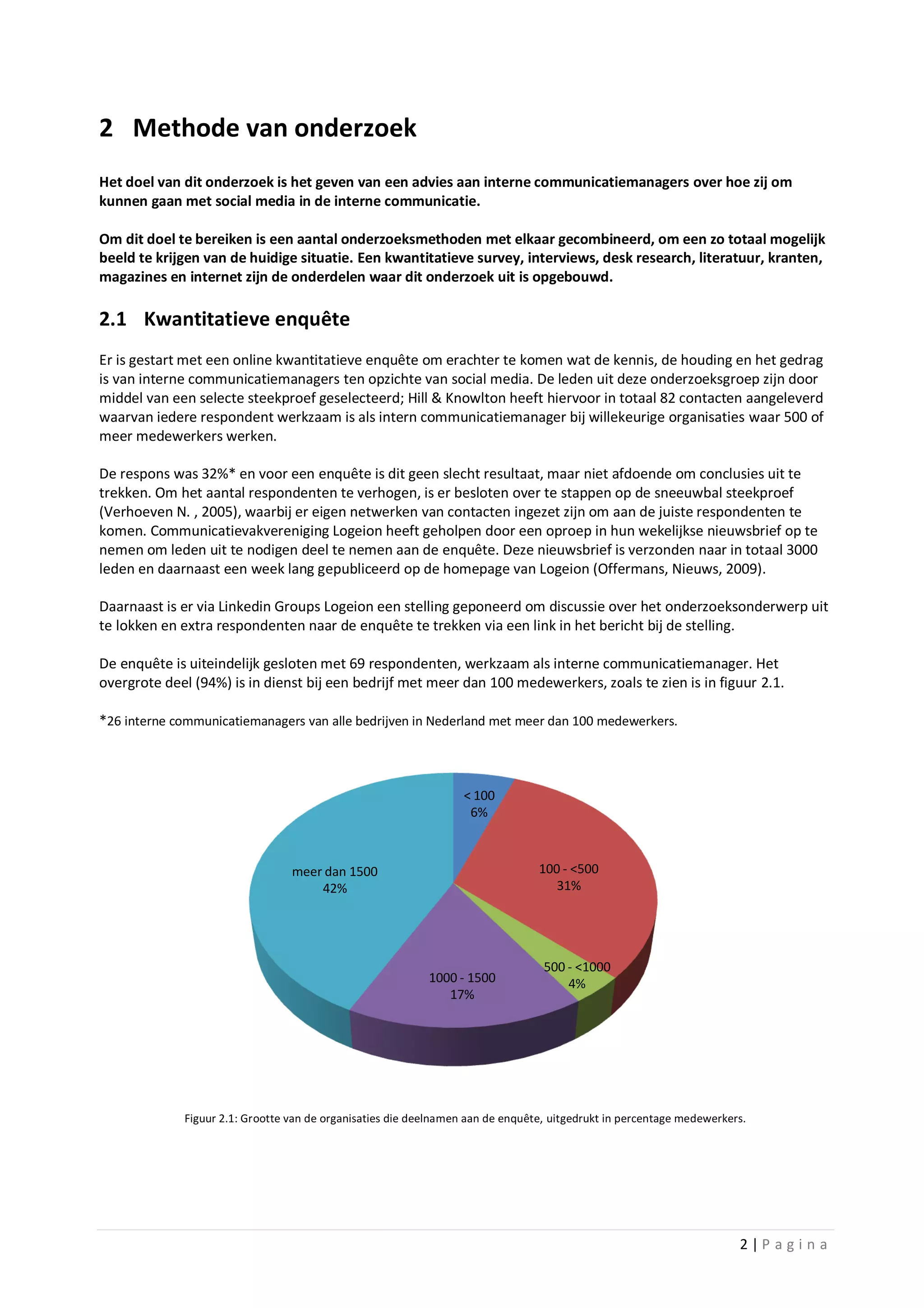 Social media interne communicatie | PDF