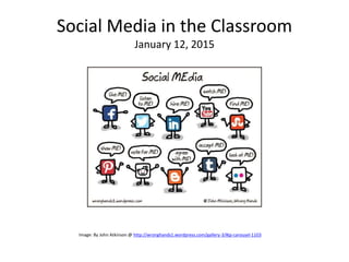 Social Media in the Classroom | PPT