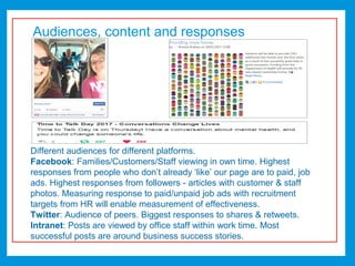 Social media & intranet | PPT