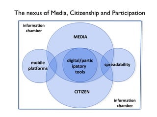 Social media literacy | PPT
