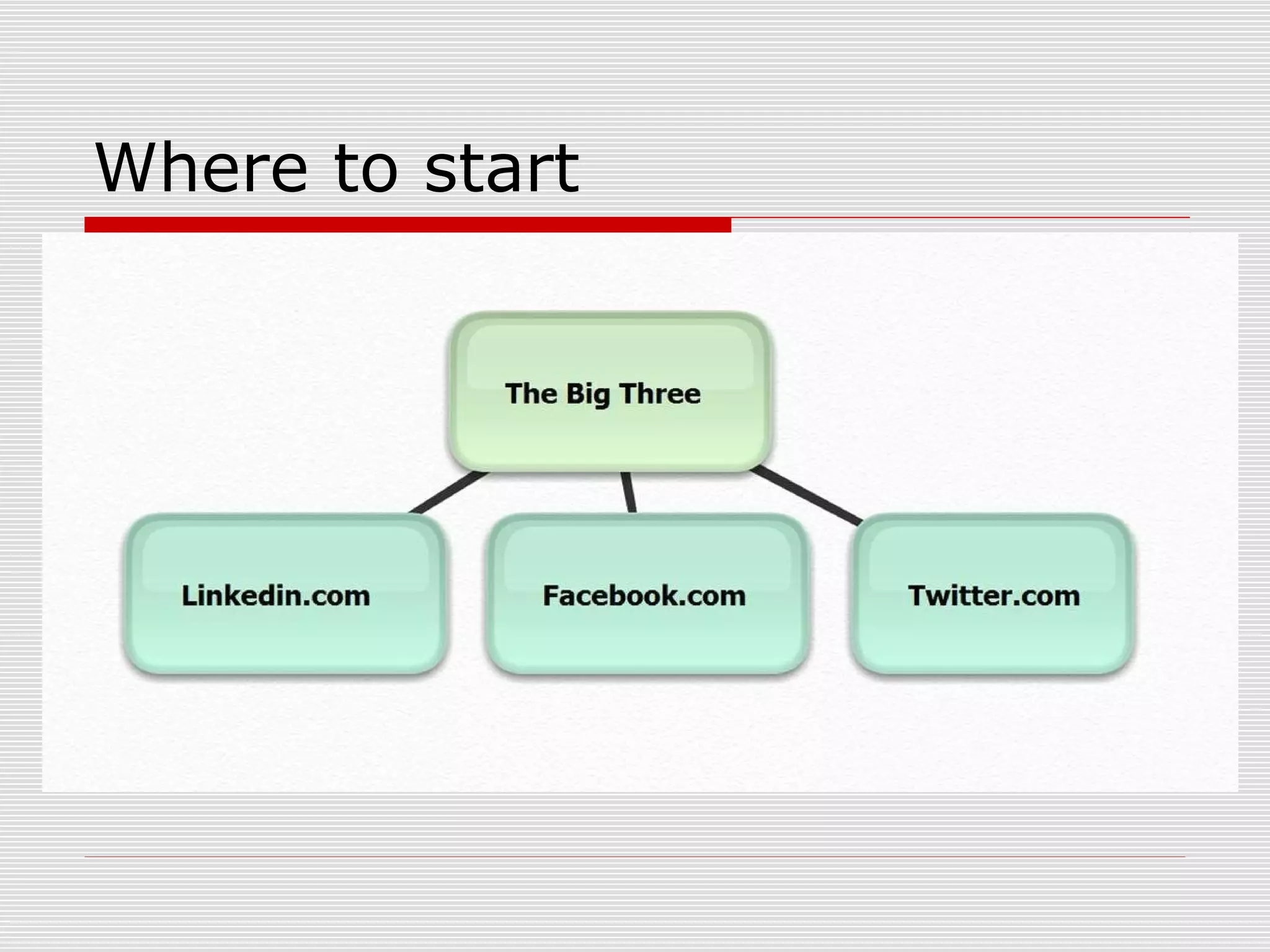 Social media made simple v2.0 | PPT