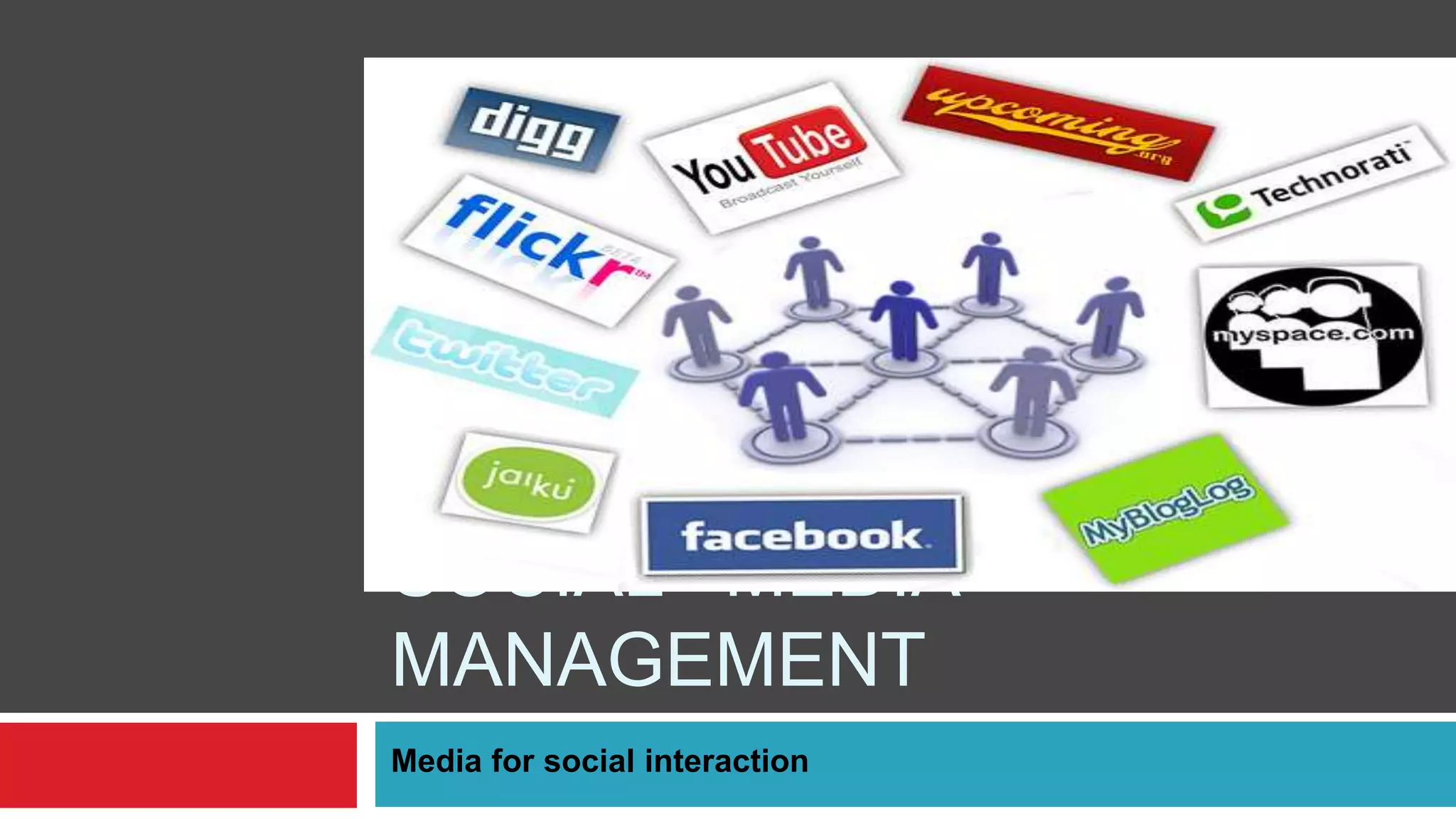 Social media management | PPTX