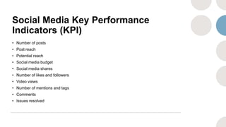 Social Media Management by Susan Subedi.pptx