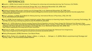 Social media manual presentation | PPT