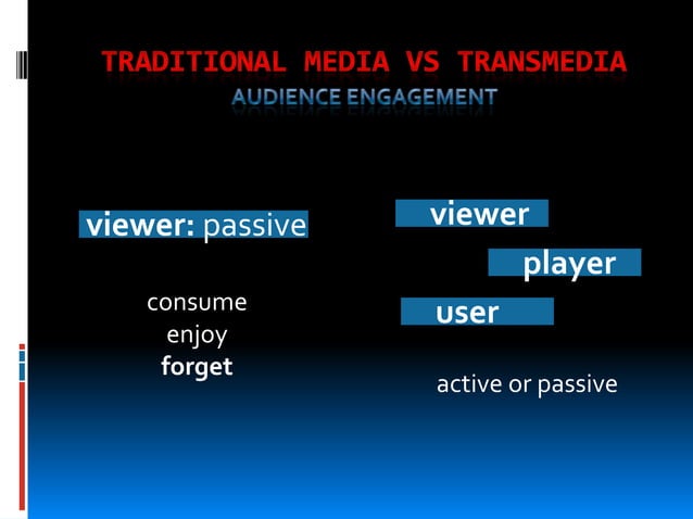 Transmedia Storytelling | PPT