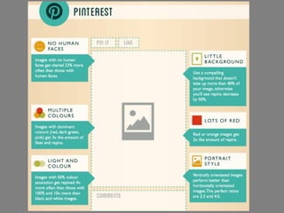 Ultimate Guide: Social Media Marketing and Content Creation | PPT