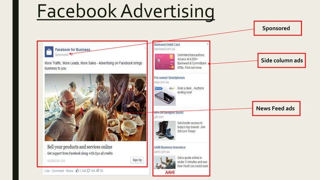Facebook Marketing Presentation. | PPTX