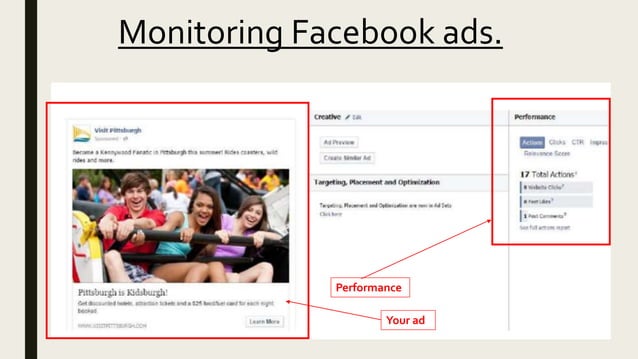 Facebook Marketing Presentation. | PPTX