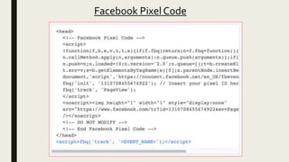 Facebook Marketing Presentation. | PPTX