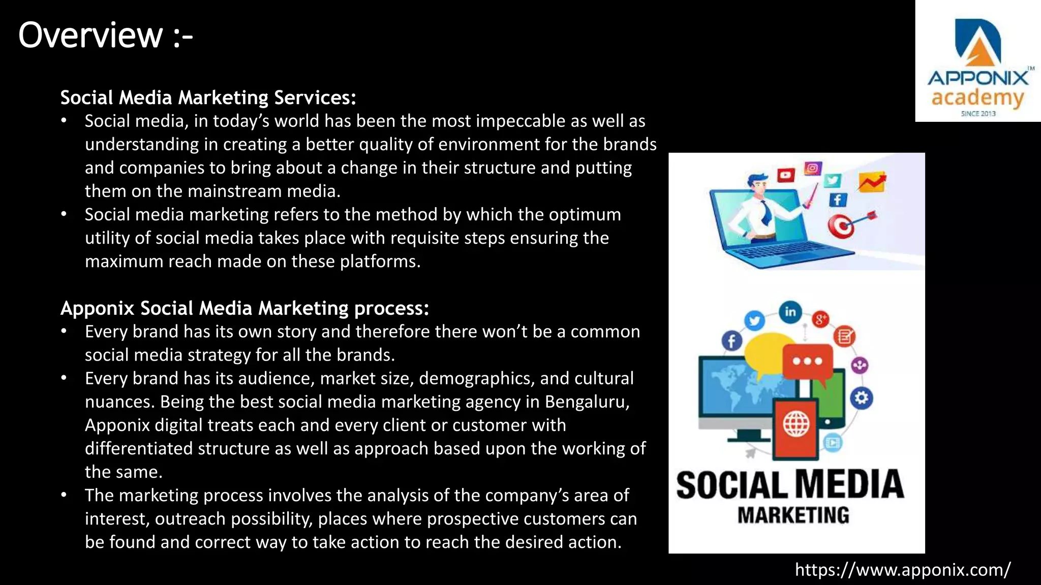 Social media marketing | PPT