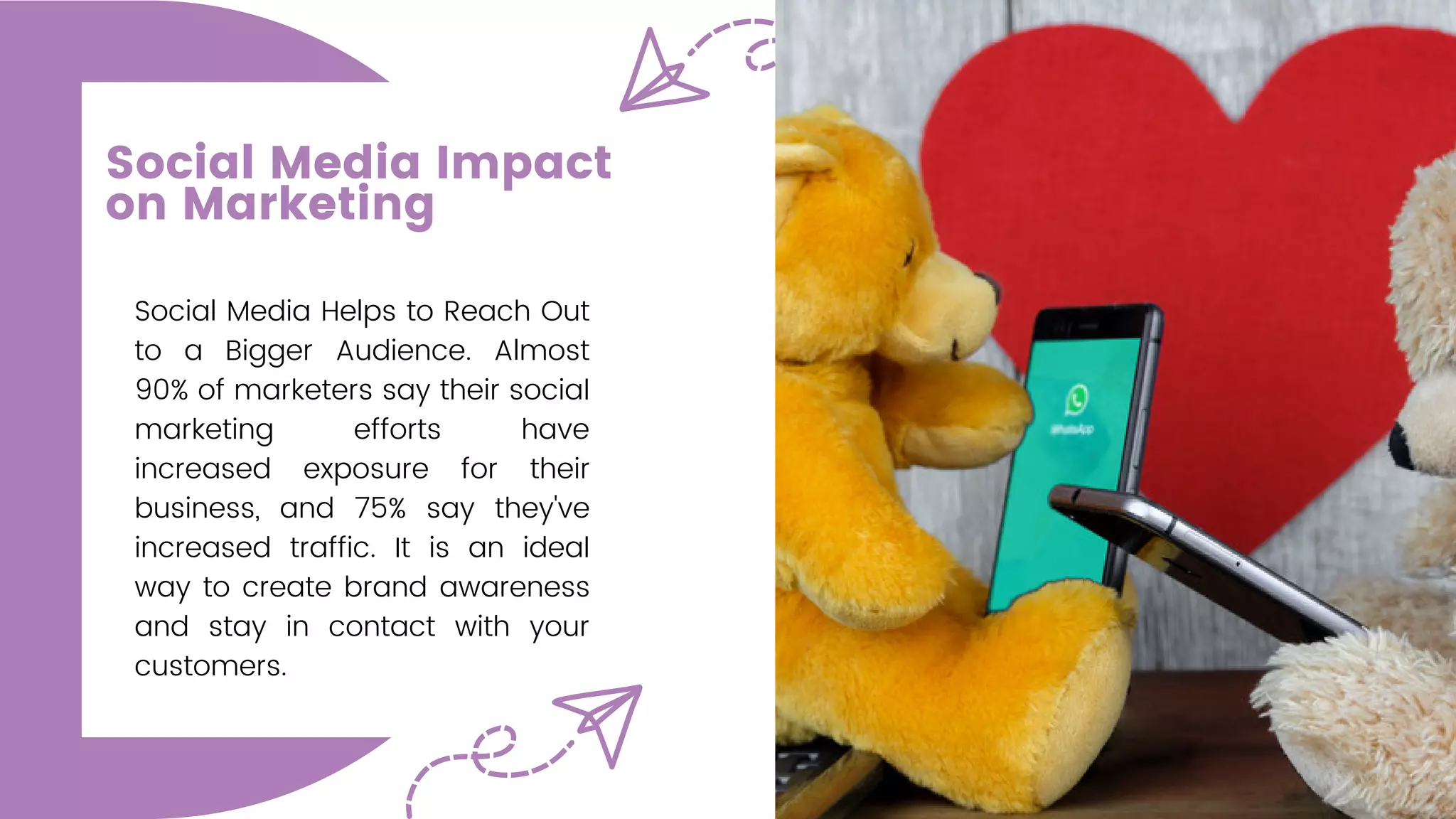Positive impact of social media. | PDF