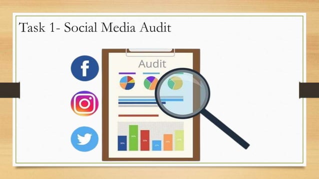 “Mastering Social Media Audits: A Comprehensive Guide for Brand ...