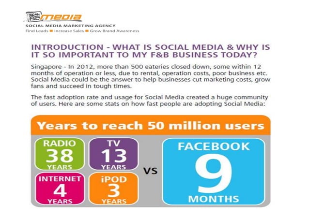 Social media marketing - Why Facebook | PPT