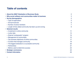 Social Media Marketing - Deloitte Research | PDF