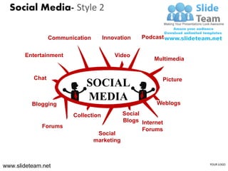 Social media marketing internet communication style design 2 powerpoint ...