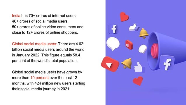 Social Media Marketing Classroom Pptx