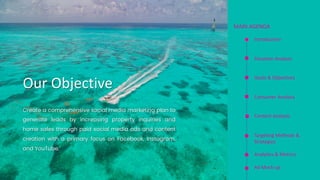 Social Media Marketing Plan | PDF