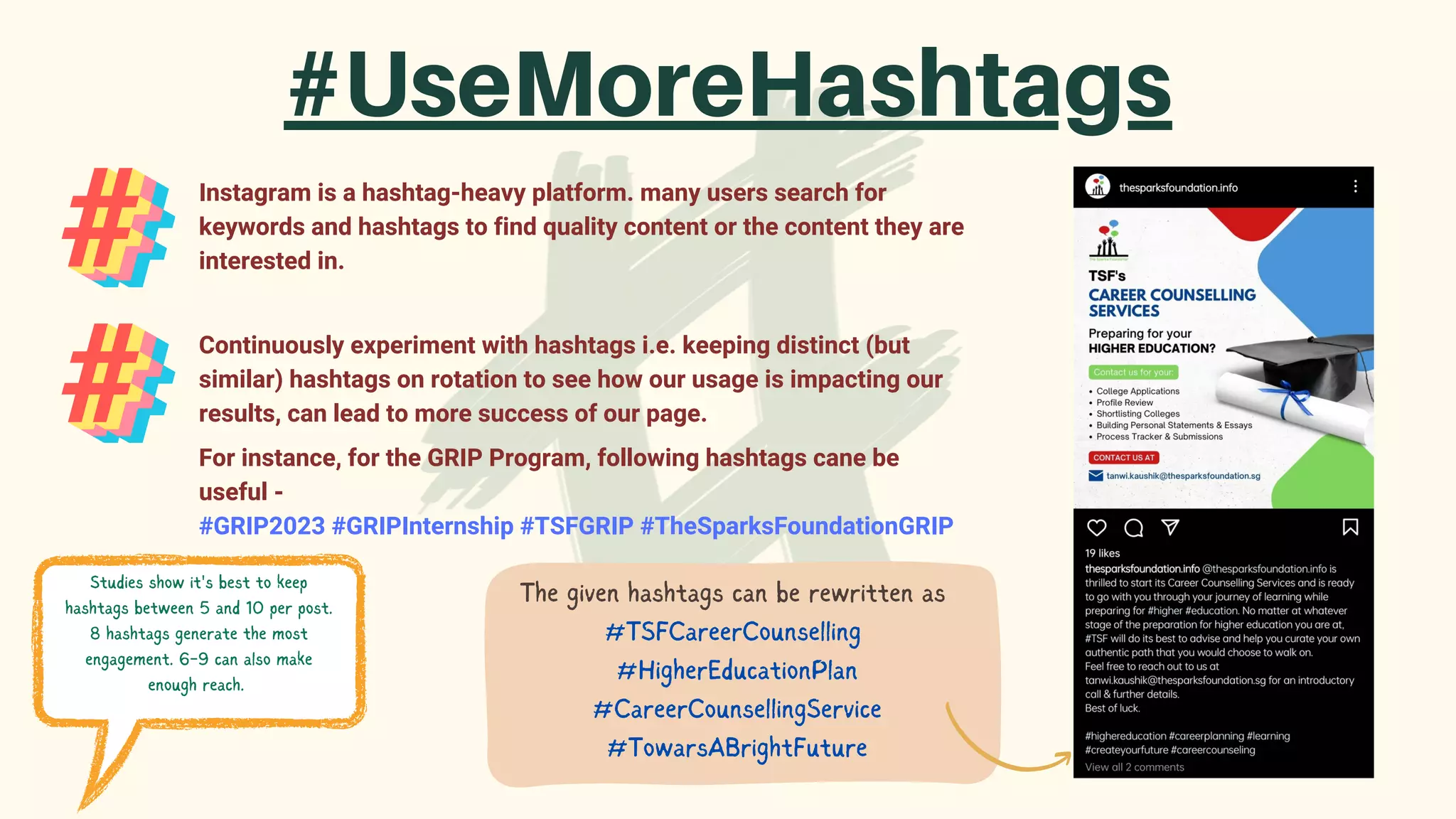 Social Media Marketing Plan - GRIP2023.pdf