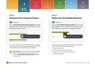 Social Media Marketing Plan Playbook | PDF