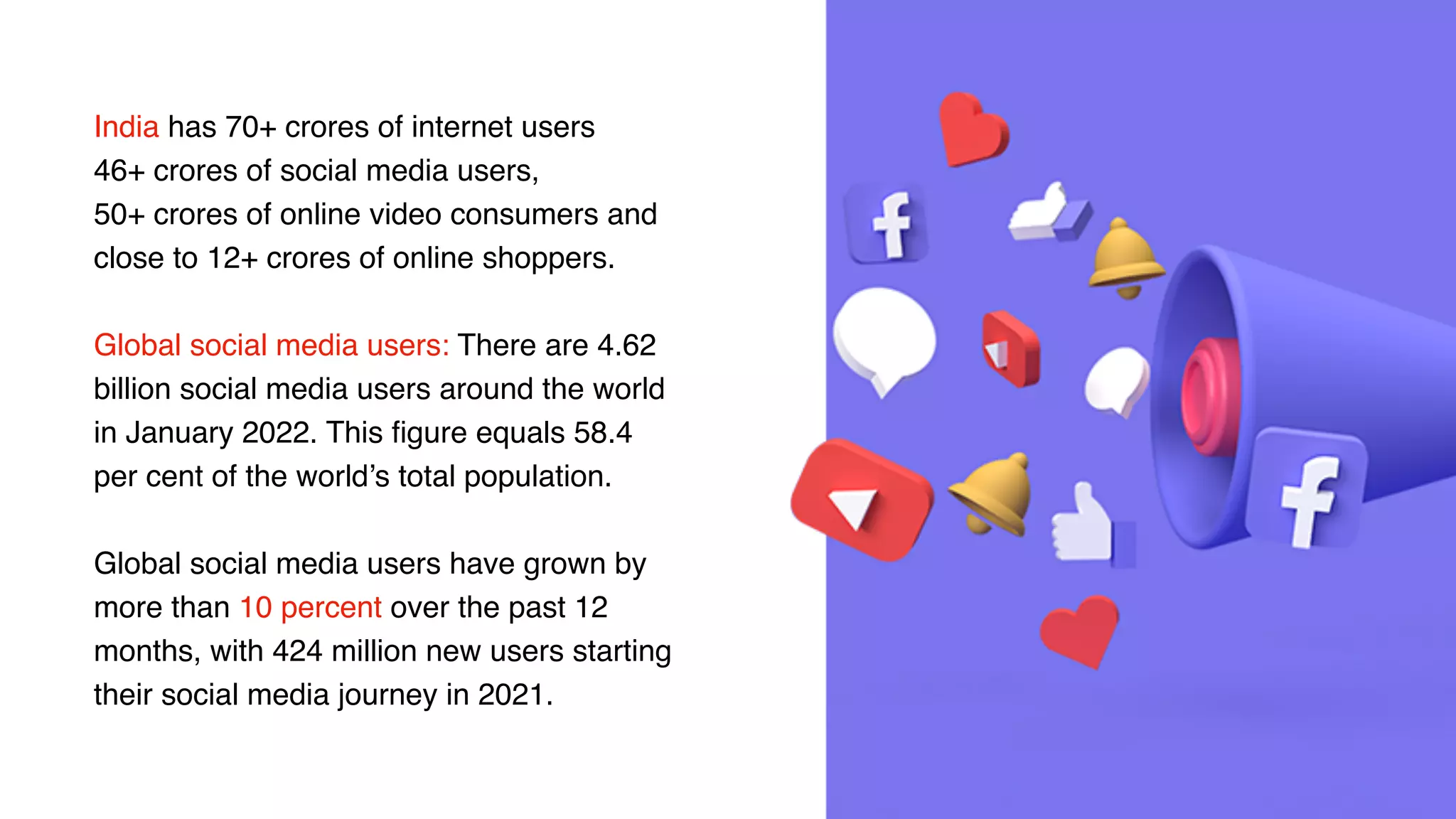 Social Media Marketing Presentation.pdf