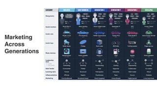 Social Media Marketing Presentation.pdf