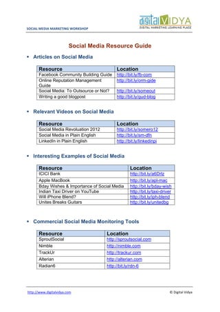 Social Media Marketing (SMM) Resource Guide | PDF