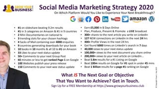 Social media marketing strategy 2020 | PPT