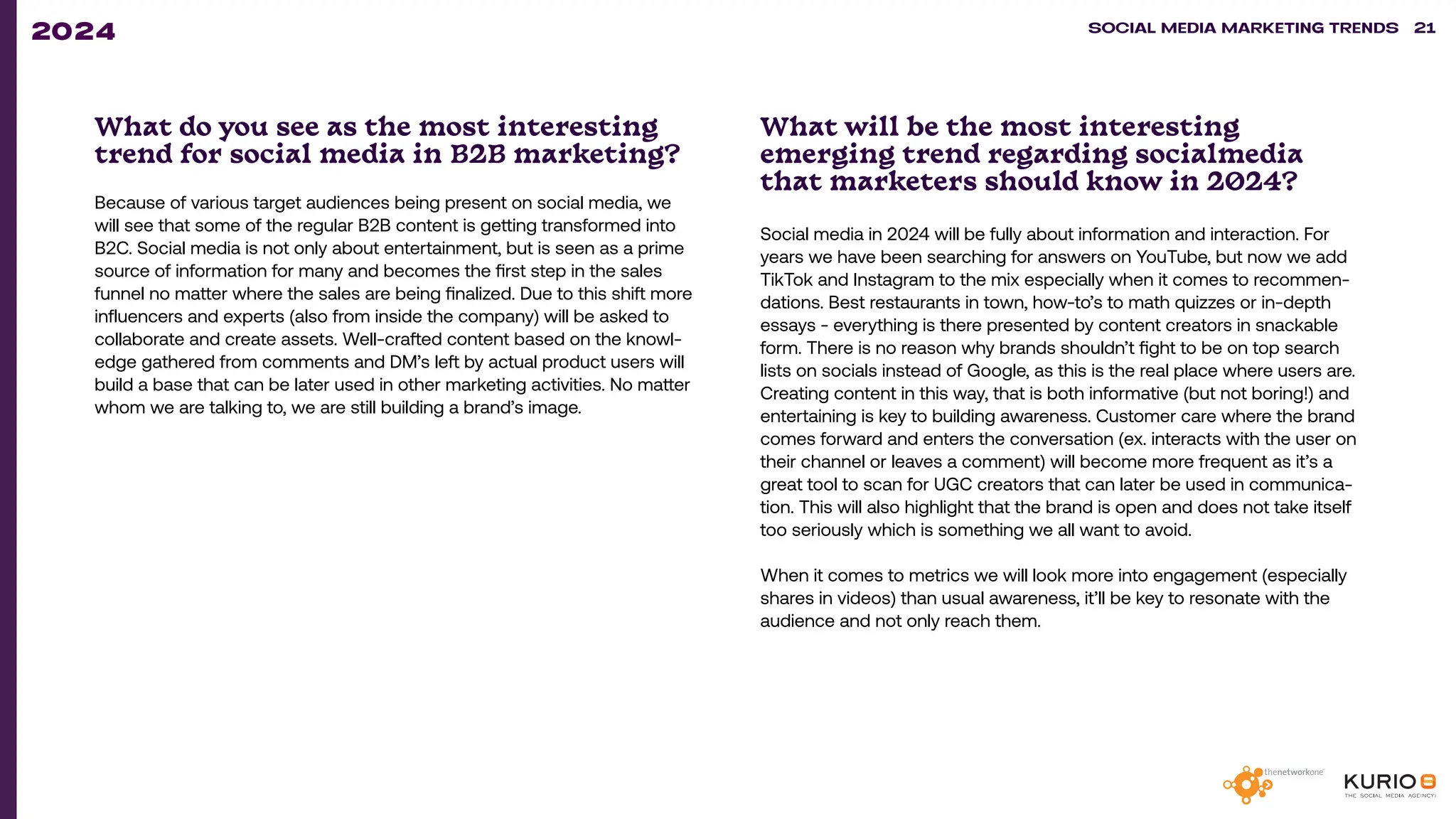 Social Media Marketing Trends 2024 // The Global Indie Insights | PDF