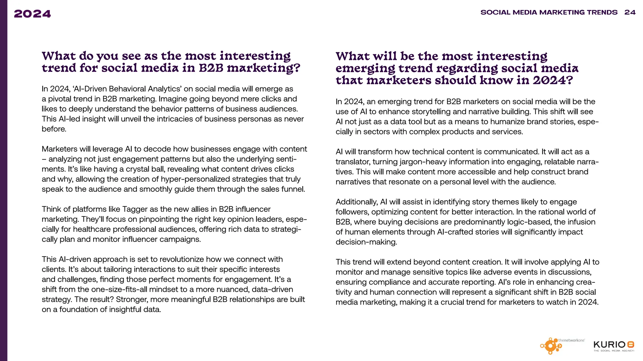 Social Media Marketing Trends 2024 // The Global Indie Insights | PDF ...