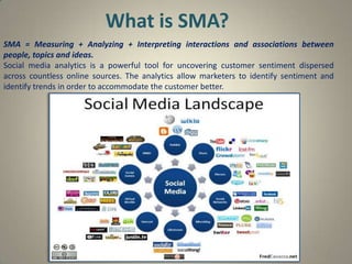 Social media measurement tools group 1 | PPT