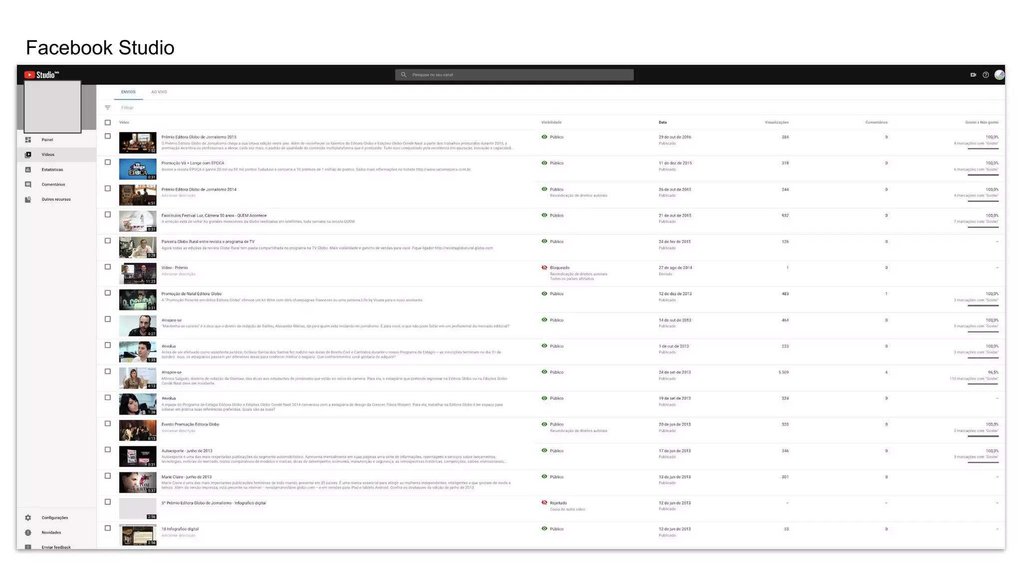 Social Media Metrics | PDF