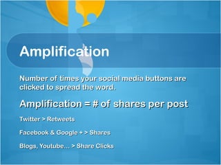 Social media metrics amplification rate | PPT