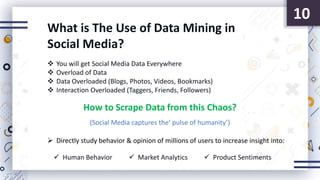 Social Media Data Mining Services - 3i Data Scraping | PPT