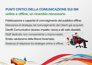 Social media mistake | PPT