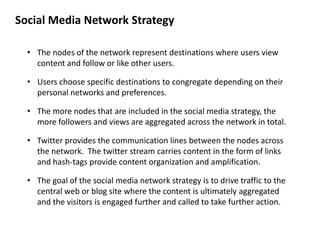 Social media model | PPTX