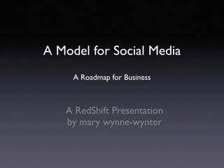 Social Media Model | PDF