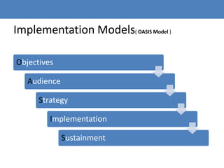 Social media models | PPT
