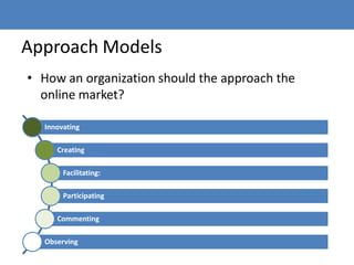 Social media models | PDF