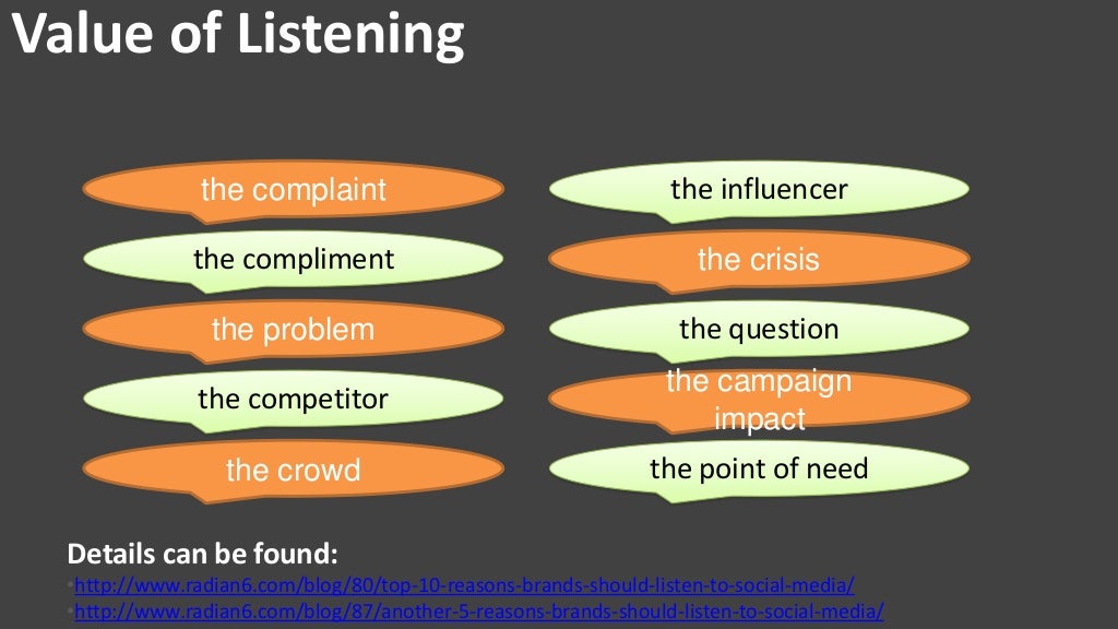 Value Of Listening The Complaint value-of-listening-the-complaint