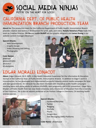 Social media ninja posters 2 | PDF