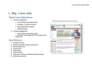 Sample of Social Media Objectives Plan | DOCX | Social Networking ...