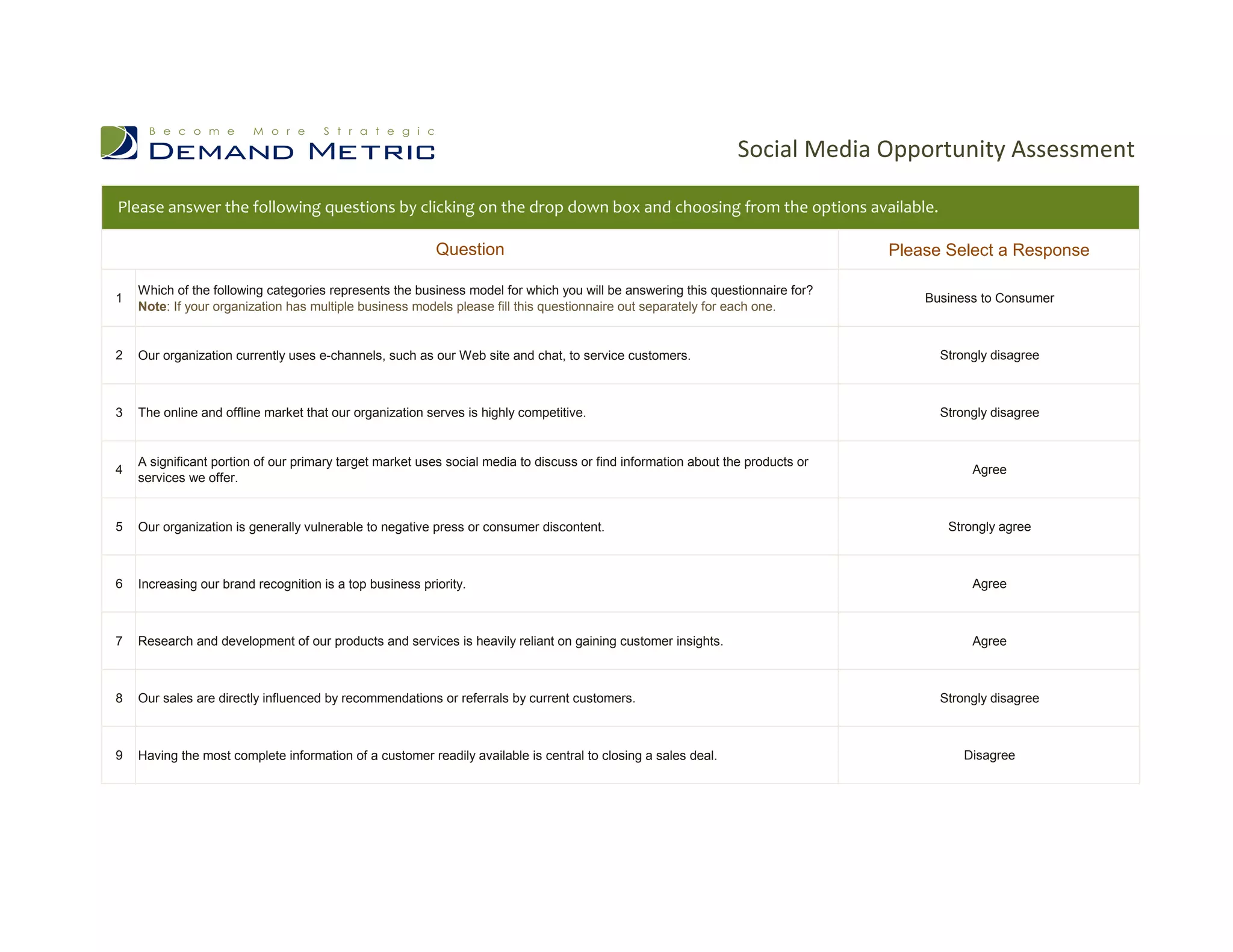 Social Media Opportunity Assessment Tool | PDF
