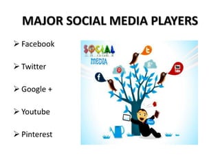 Social Media Optimization.pdf