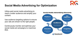 Social Media Optimization.RG.pptx