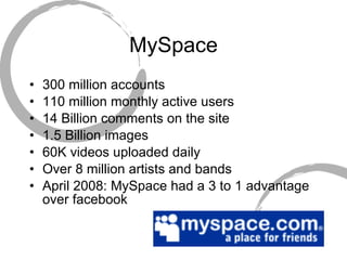 Social Media Overload | PPT